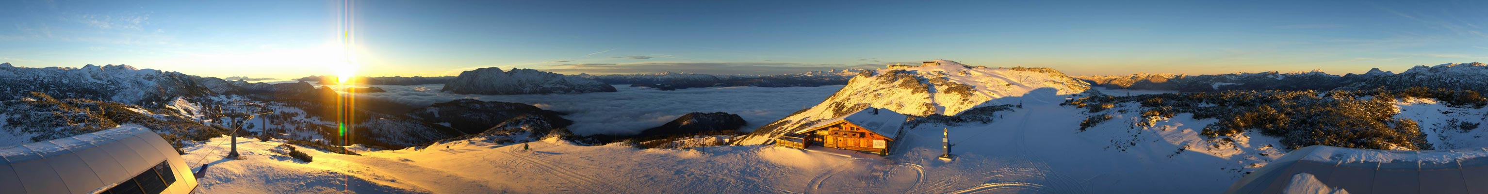 Panomax Feature explained: Languages